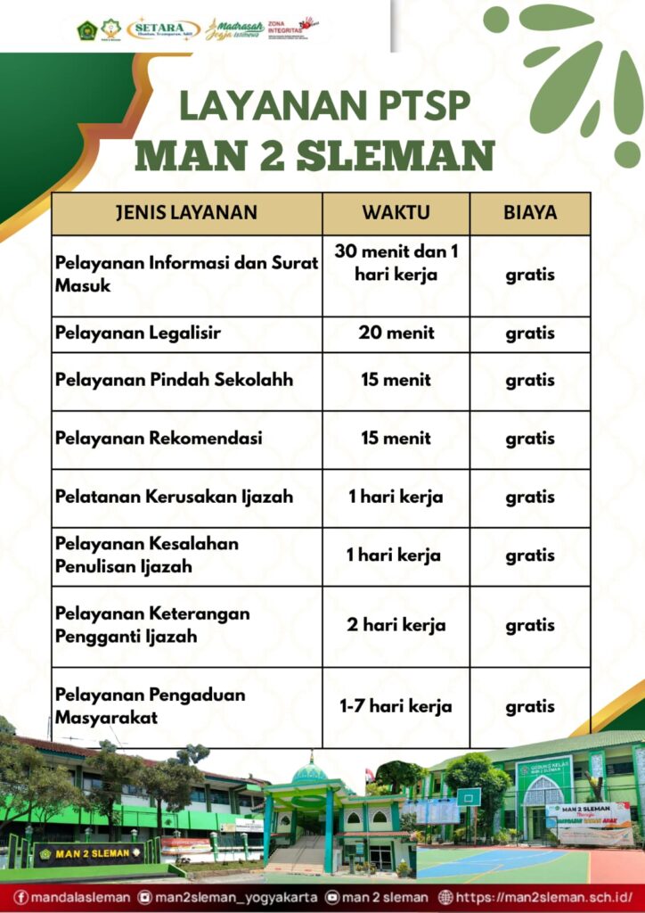 Home - MAN 2 SLEMAN